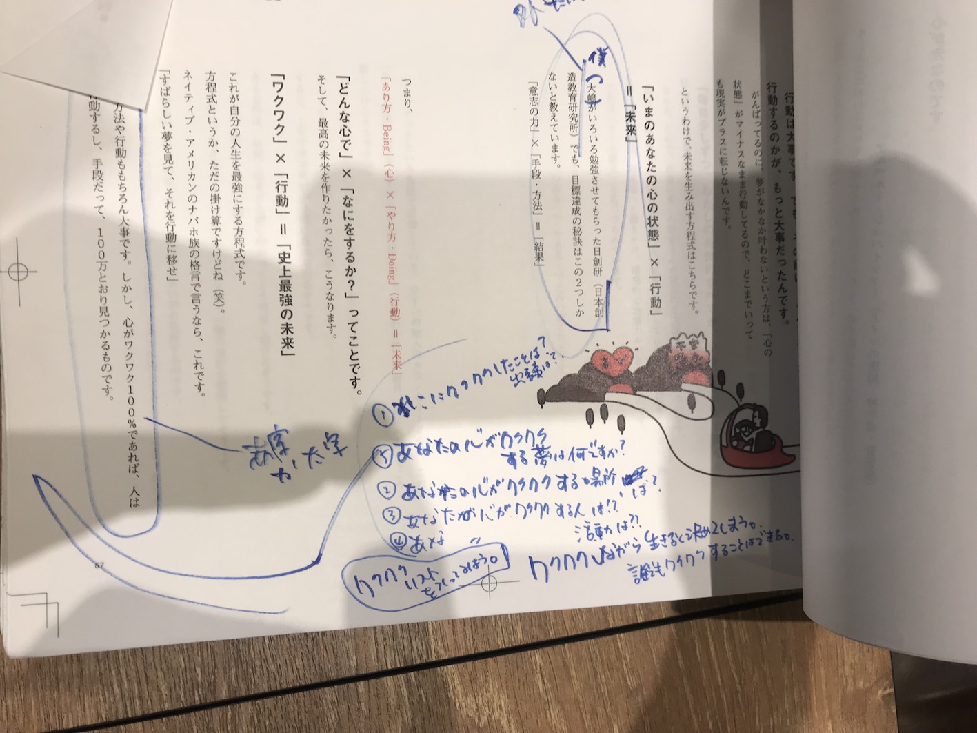 IMG_3496 | 【人間力大學】人間関係の基礎を作り、悩みを解決。人間力を磨くための大人の大學。